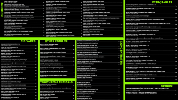 Edibles Menu | PosterMyWall