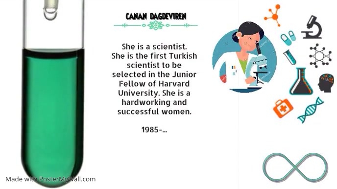 Canan Dağdeviren | PosterMyWall