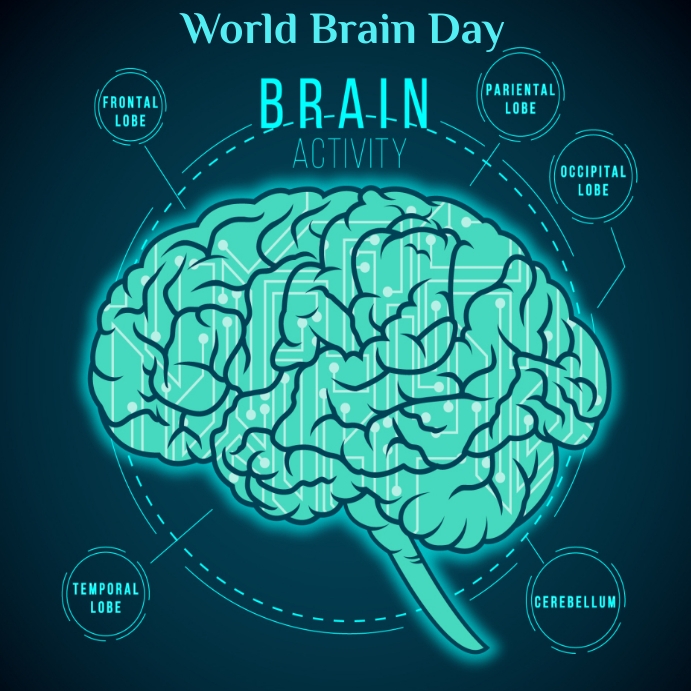 Copy of Abstract brain world brain day concept | PosterMyWall
