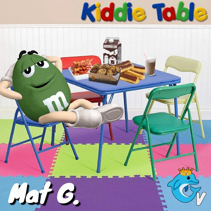 Copy of 20 Mat G | PosterMyWall