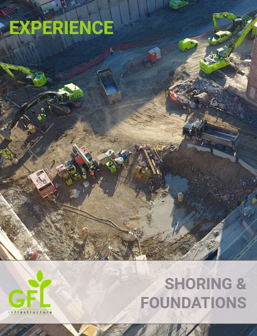 Project Experience Cover | PosterMyWall