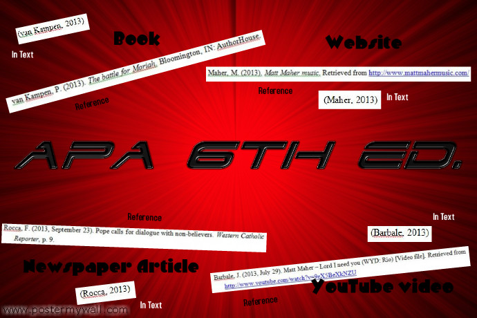 APA 6 Citation examples | PosterMyWall