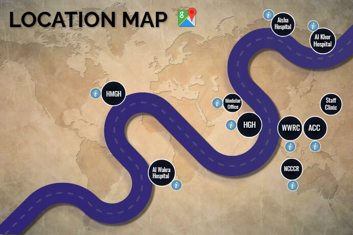 Copy of Location map - Laptop | PosterMyWall