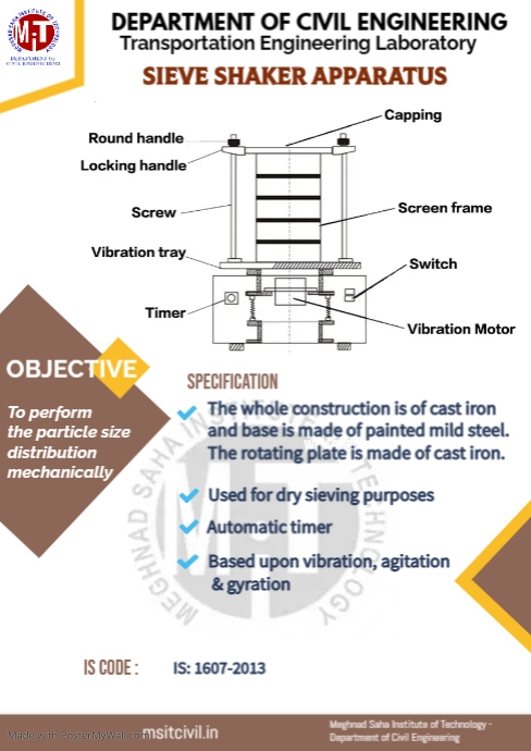 SIEVE SHAKER | PosterMyWall