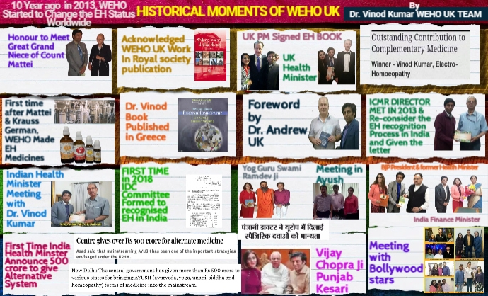 Copy of historical moments | PosterMyWall