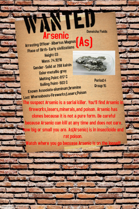 Wanted Element-Deneisha Fields | PosterMyWall