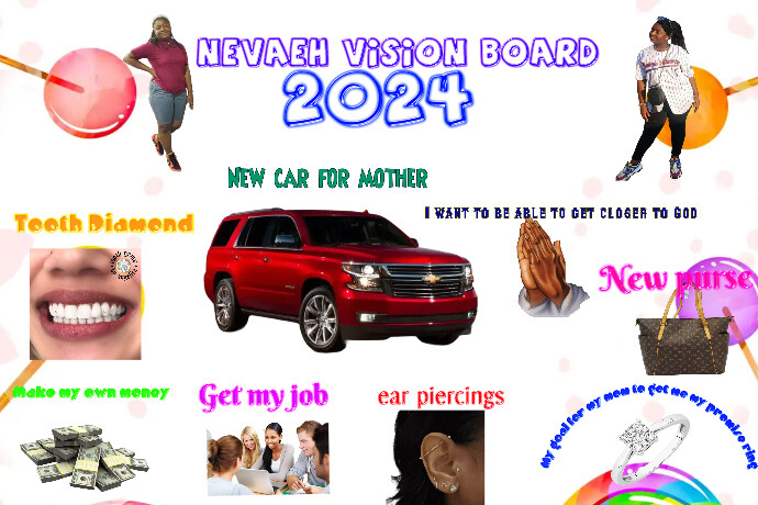 Nevaeh | PosterMyWall