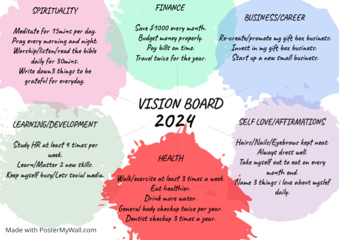 Free A3 Vision Board 2023 Printable Template | PosterMyWall