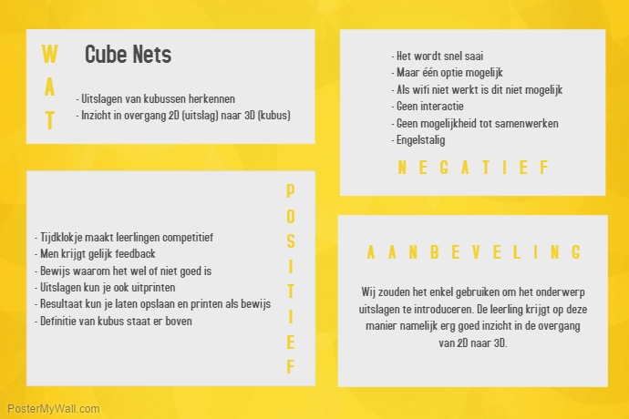 Poster Cube Nets | PosterMyWall