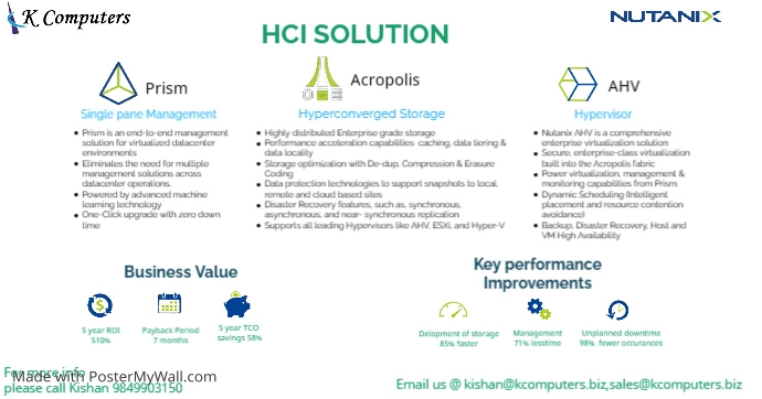 Nutanix | PosterMyWall