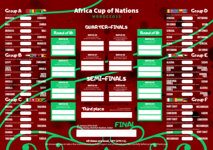 Africa Cup of Nations Wall Chart Soccer Football Template | PosterMyWall