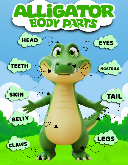 Alligator Body Parts Learning Chart Template | PosterMyWall