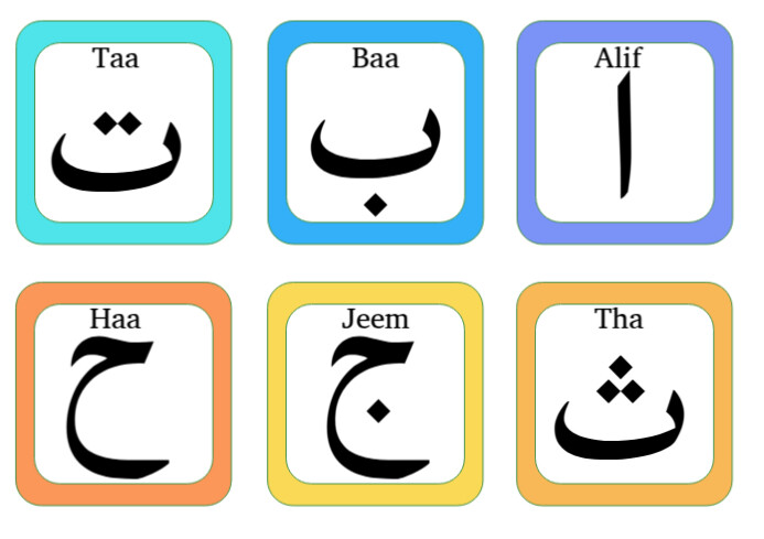 Arabic Alphabets Flash Cards For /kids /Toddlers Template | PosterMyWall
