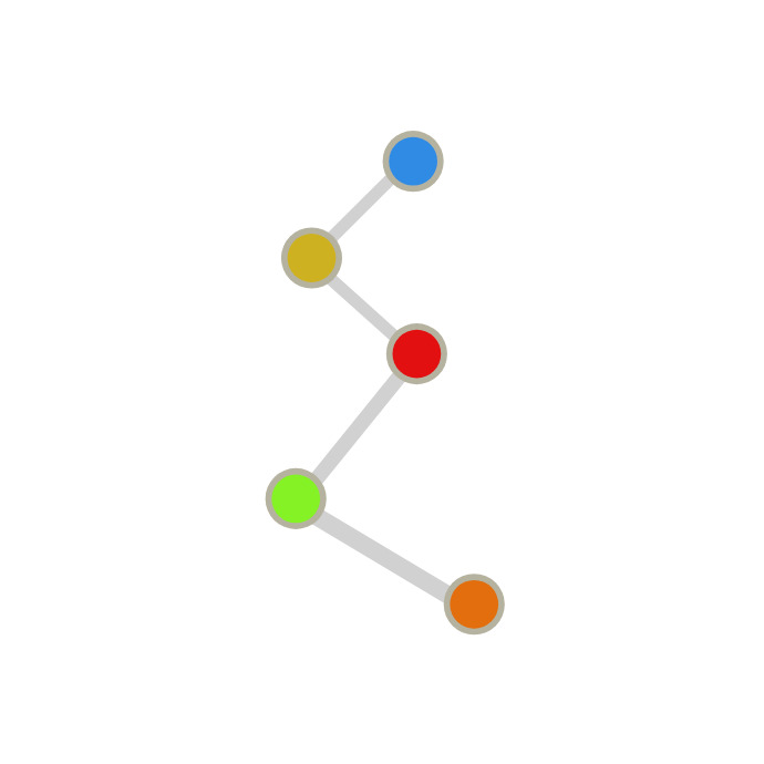 Atom logo Template | PosterMyWall