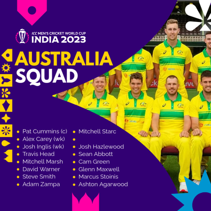 Australia Squad for ICC Cricket World Cup Template | PosterMyWall