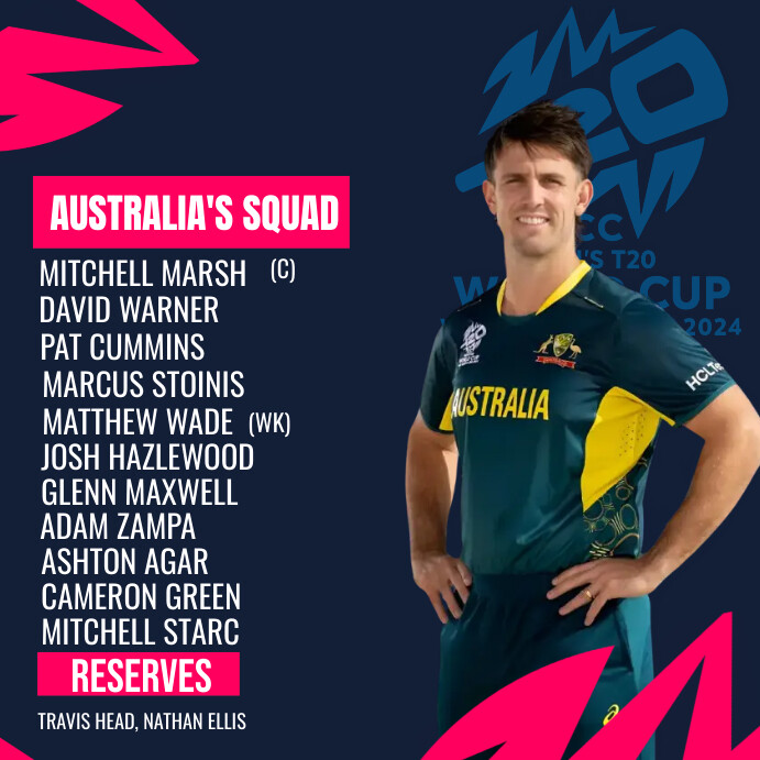 Copy of Australia Squad T20 world cup 2024 | PosterMyWall