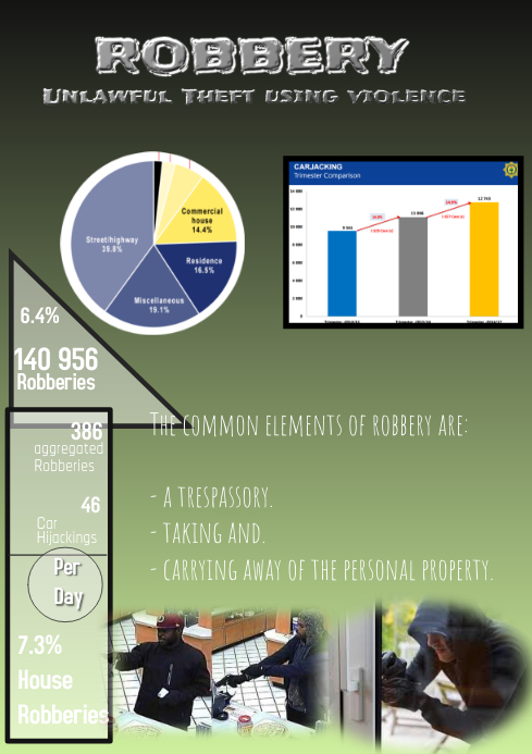 awareness template | PosterMyWall