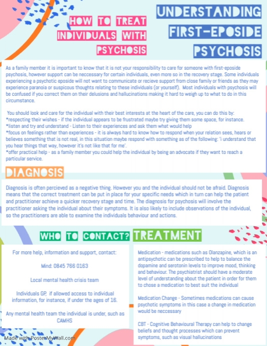 Understanding Psychosis 2 | PosterMyWall