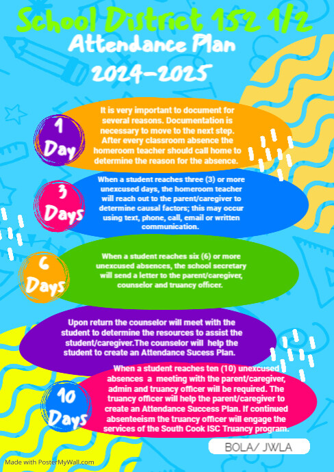 Blue Classroom Rules Educational Flyer | PosterMyWall