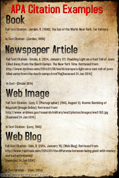 Copy of Citation Examples | PosterMyWall