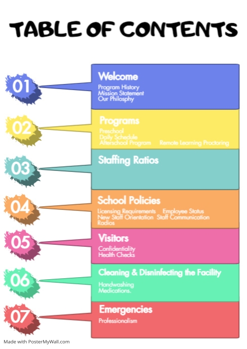 Colored Table of Content | PosterMyWall