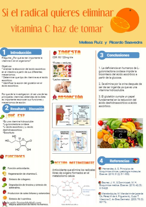 Copy of Vitamina C | PosterMyWall