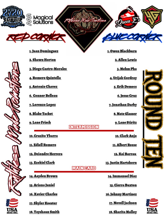 Line up Red and Blue corner | PosterMyWall