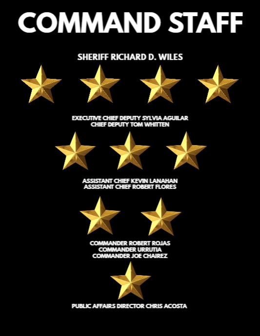 COMMAND STAFF (2) | PosterMyWall