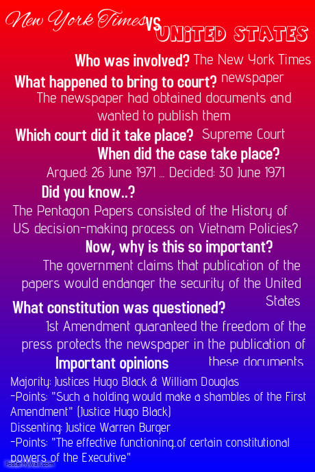 New York Times vs United States | PosterMyWall