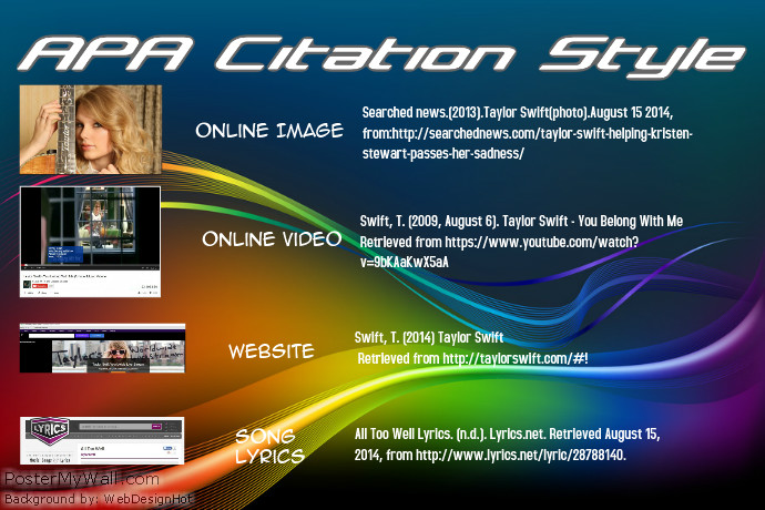 APA Citation Examples EDU210 | PosterMyWall