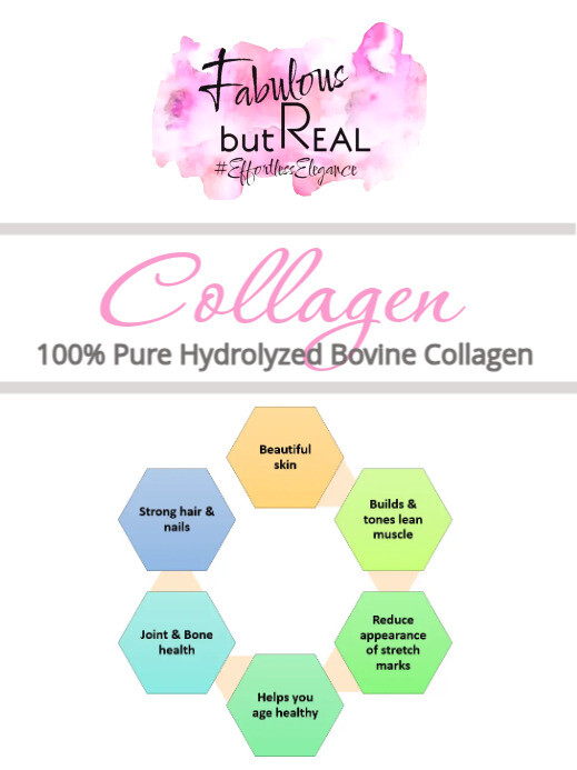 Collagen label | PosterMyWall