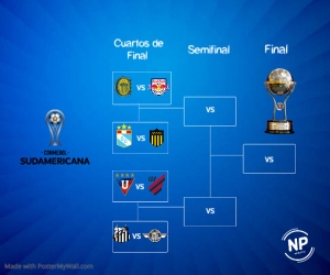 Copia de Fifa World Cup Knockouts Template | PosterMyWall