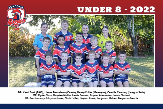Copy of U8’s 2022 | PosterMyWall