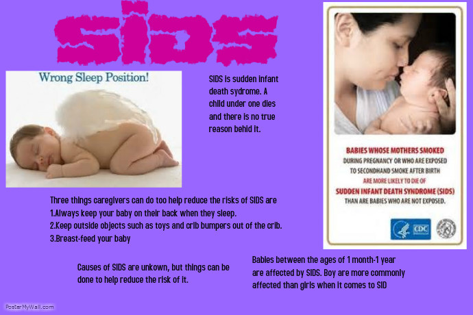 SIDS | PosterMyWall