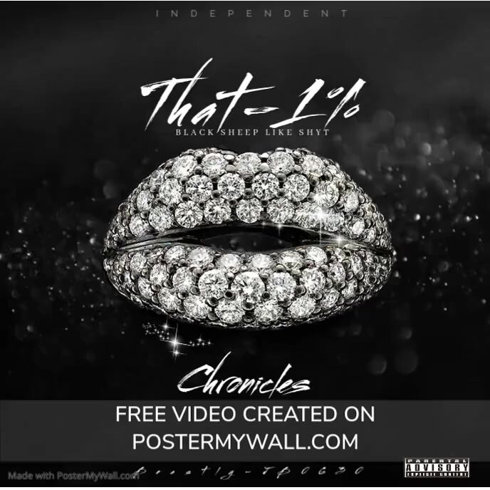 Diamond Lips Album Cover Design Template | PosterMyWall