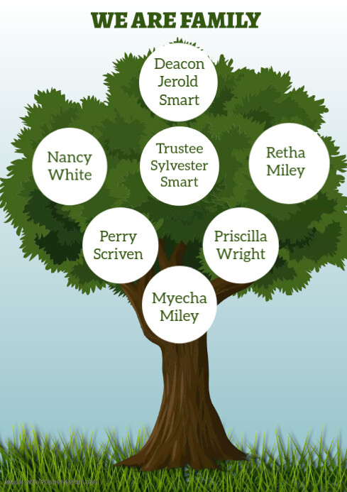 family tree template worksheet (1) | PosterMyWall
