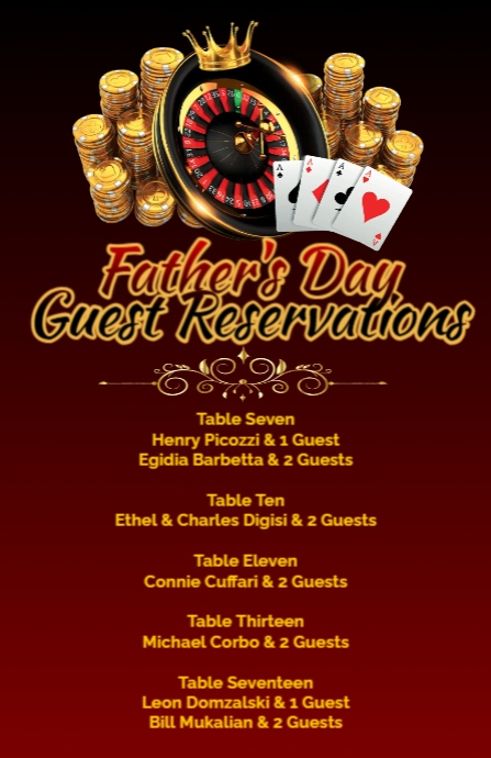 guest reservations | PosterMyWall