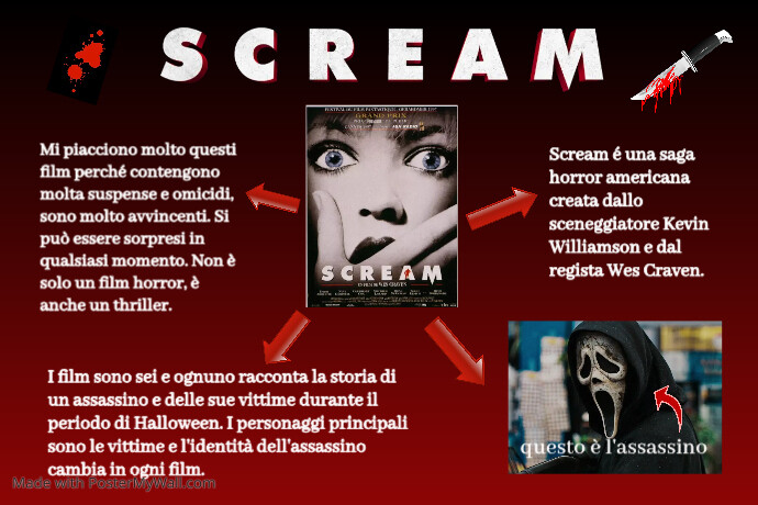 Yanis D | PosterMyWall