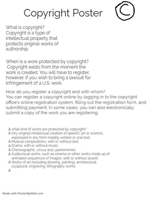 Copyright Poster | PosterMyWall
