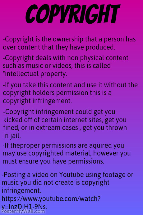 Copyright | PosterMyWall