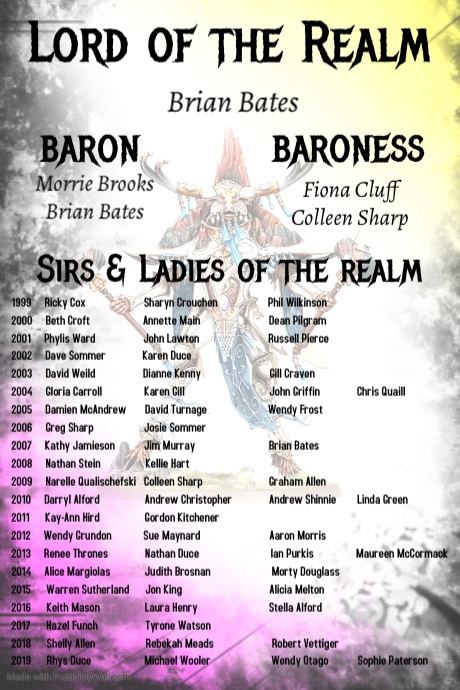 Copy of Midevil Crown | PosterMyWall