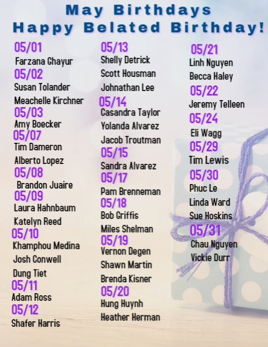 Copy of May Birthdays | PosterMyWall