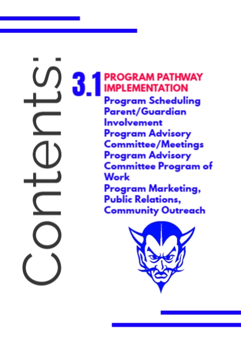 Table of Contents (3) | PosterMyWall