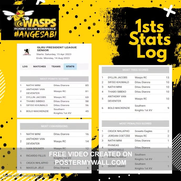 Stats Log 1sts (1) | PosterMyWall