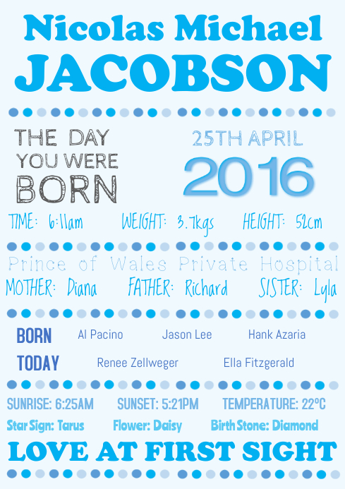 Copy of Baby Poster Blue | PosterMyWall