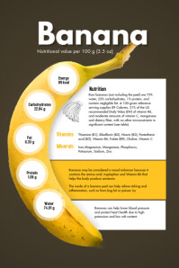 Pomegranate Fruits Infographic Template PosterMyWall Pomegranate Fruits Infographic Template PosterMyWall