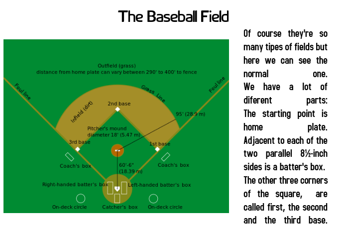 Baseball Template | PosterMyWall