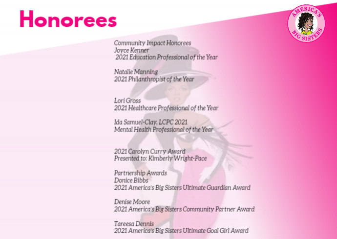 Official Honorees Program page | PosterMyWall