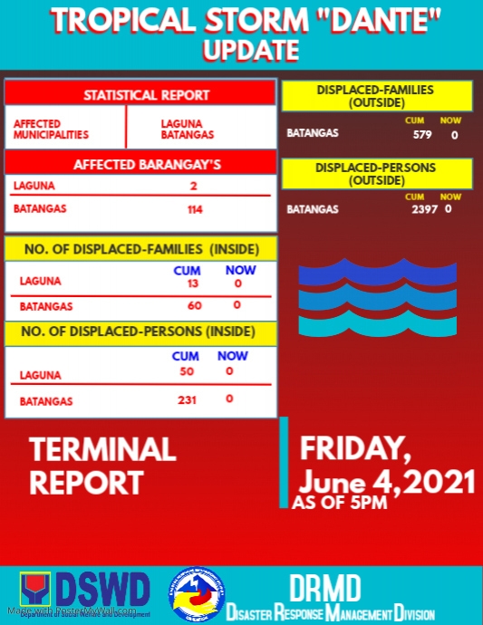 Copy of Hurricane Disaster Donation Drive Flyer | PosterMyWall
