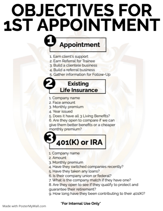 Copy of Objective for 1st Appointment | PosterMyWall